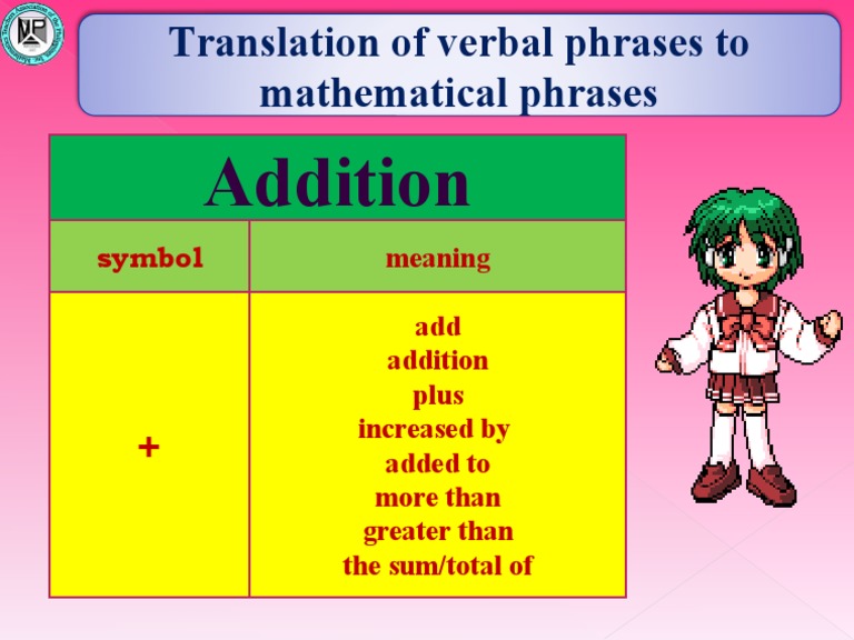 Addition: Symbol Meaning Add Addition Plus Increased by Added To More ...