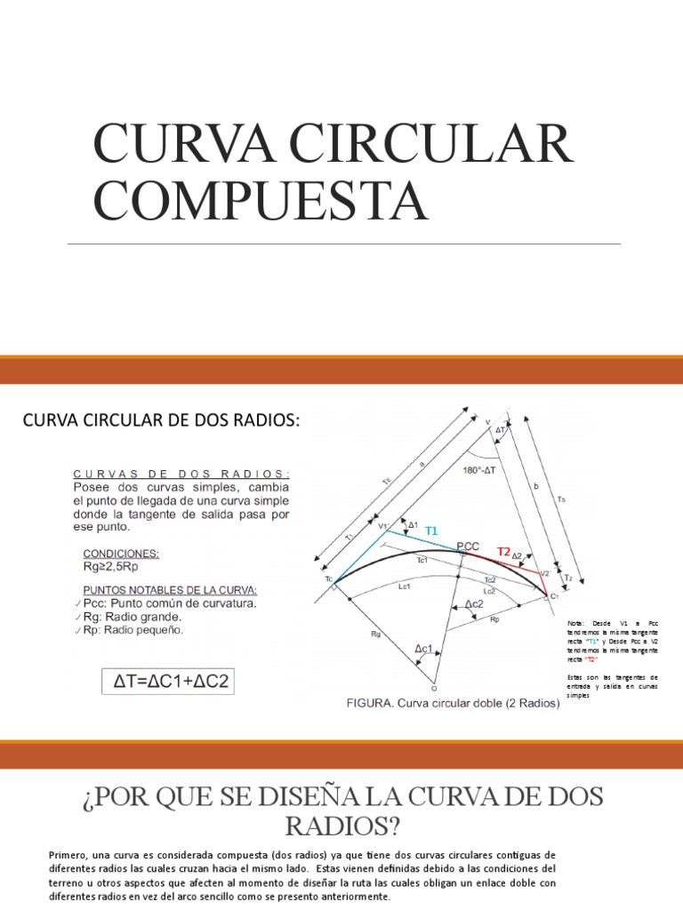 Curva Circular Compuesta | PDF | Tangente | Curva