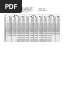 ASTM A490 Bolt Torque Chart | PDF