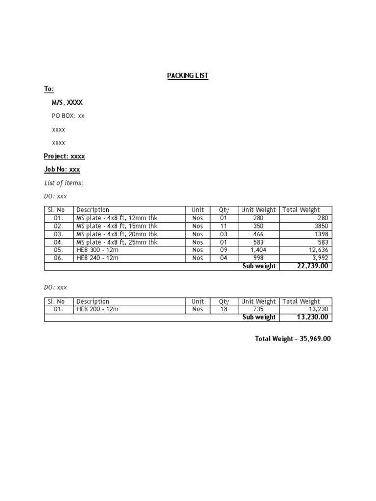 Steel Packing List for Project Shipment | PDF