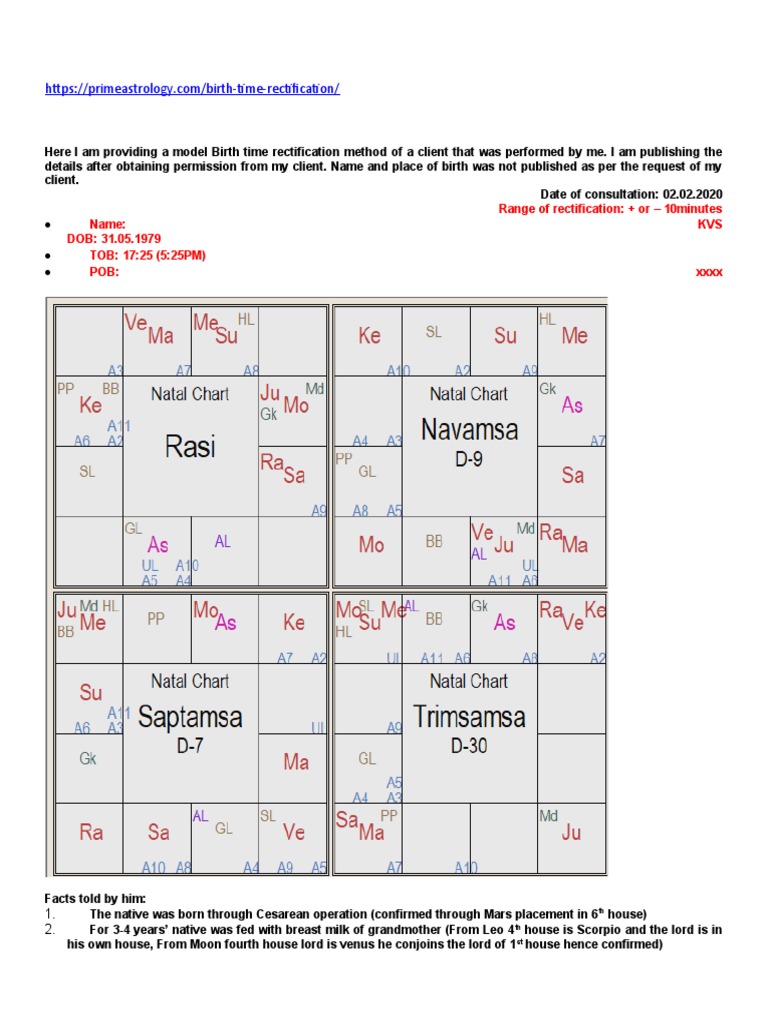 Birth Time Rectification Practical Example | PDF | Planets In Astrology ...