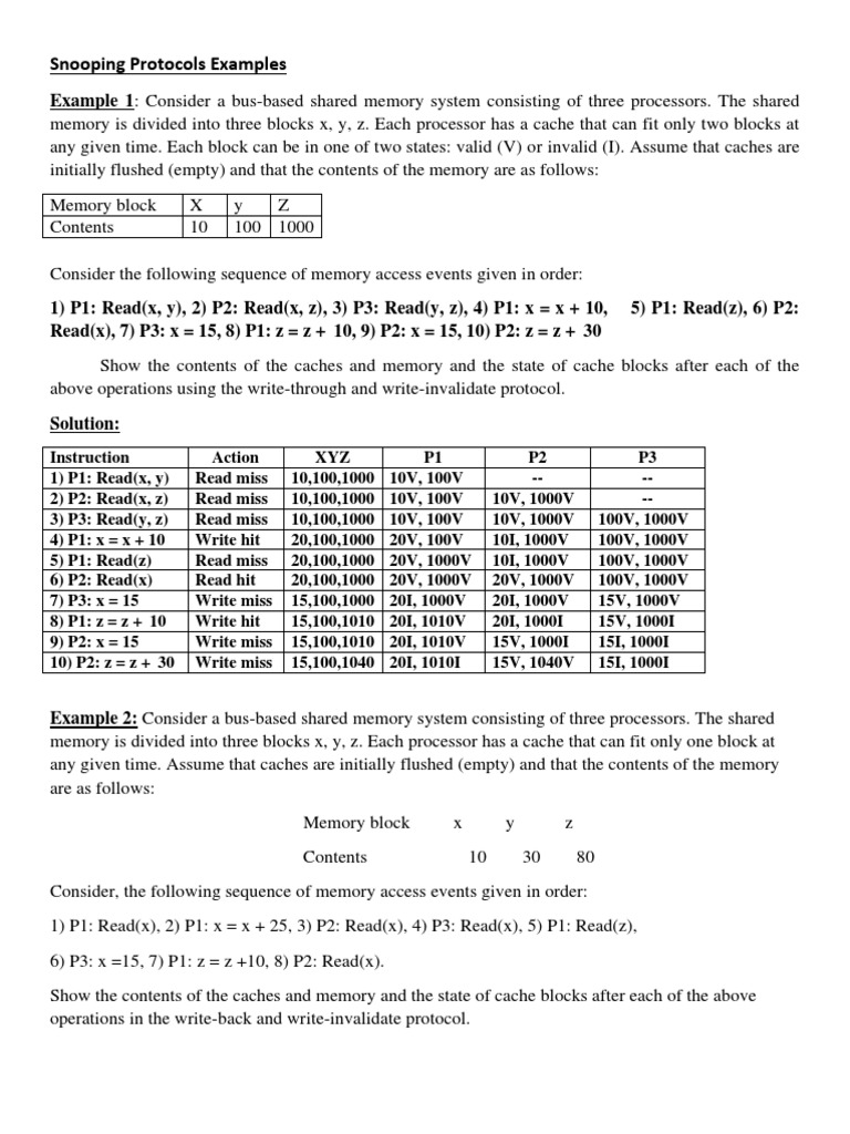 Snooping Protocols Examples | PDF | Cache (Computing) | Information ...