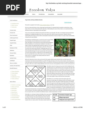 Vedic Astrology House Remedies Freedom Vidya