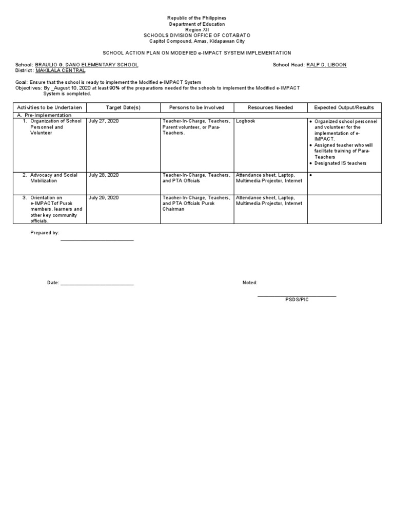 e-IMPACT Action Plan | PDF | Communication | Cognition