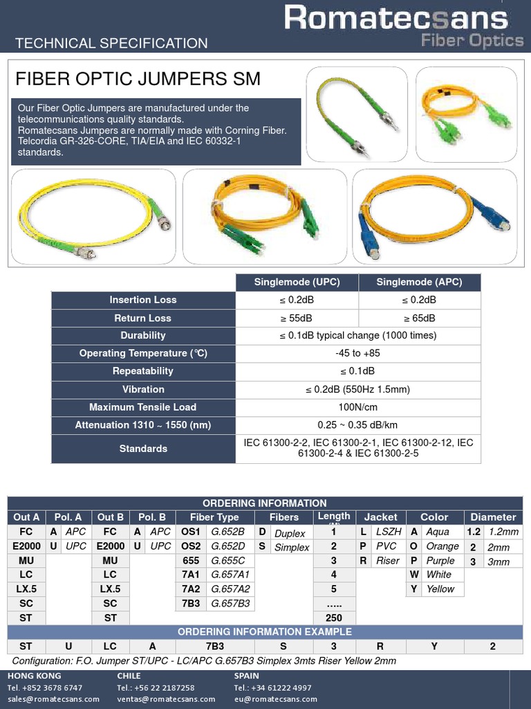 Fiber Optic Jumpers SM Adss 12 Fiber 100 Mts Span | PDF | Optical Fiber ...