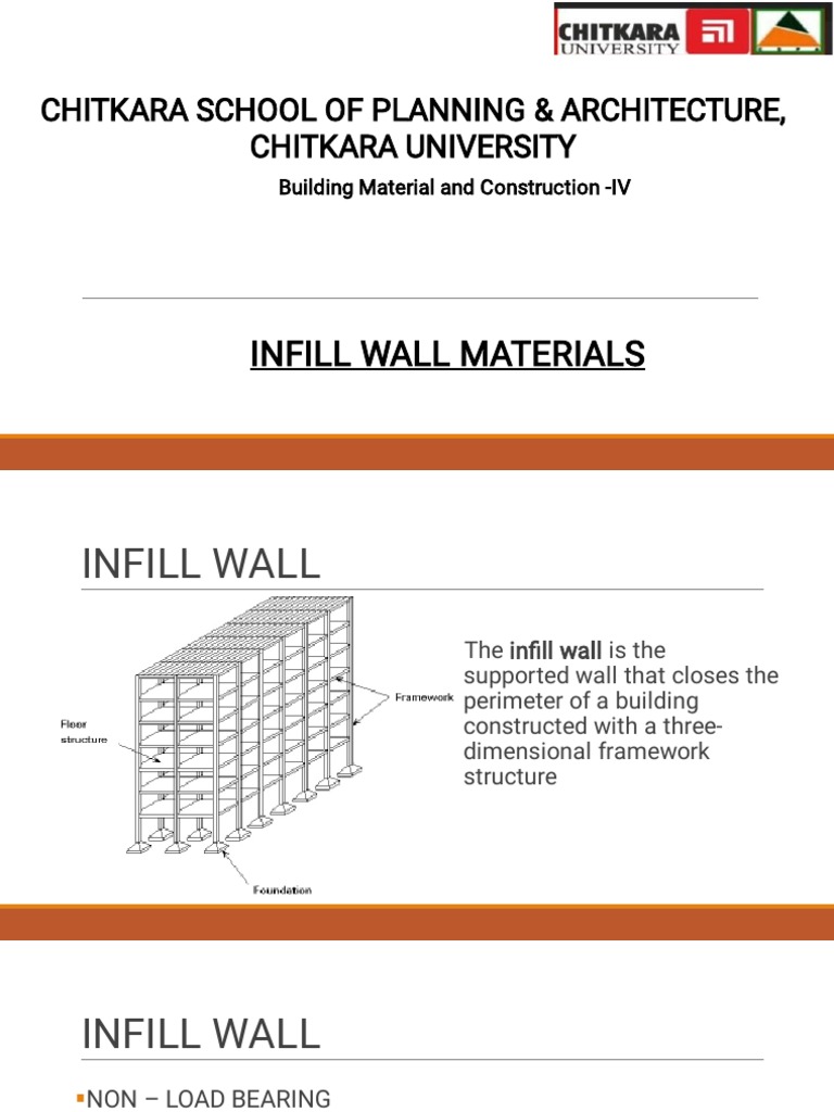 BMC 4TH Sem Infil Walls | PDF | Concrete | Wall