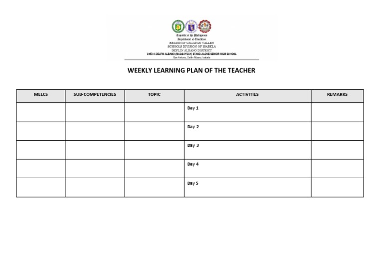 Weekly Teacher Learning Plan | PDF