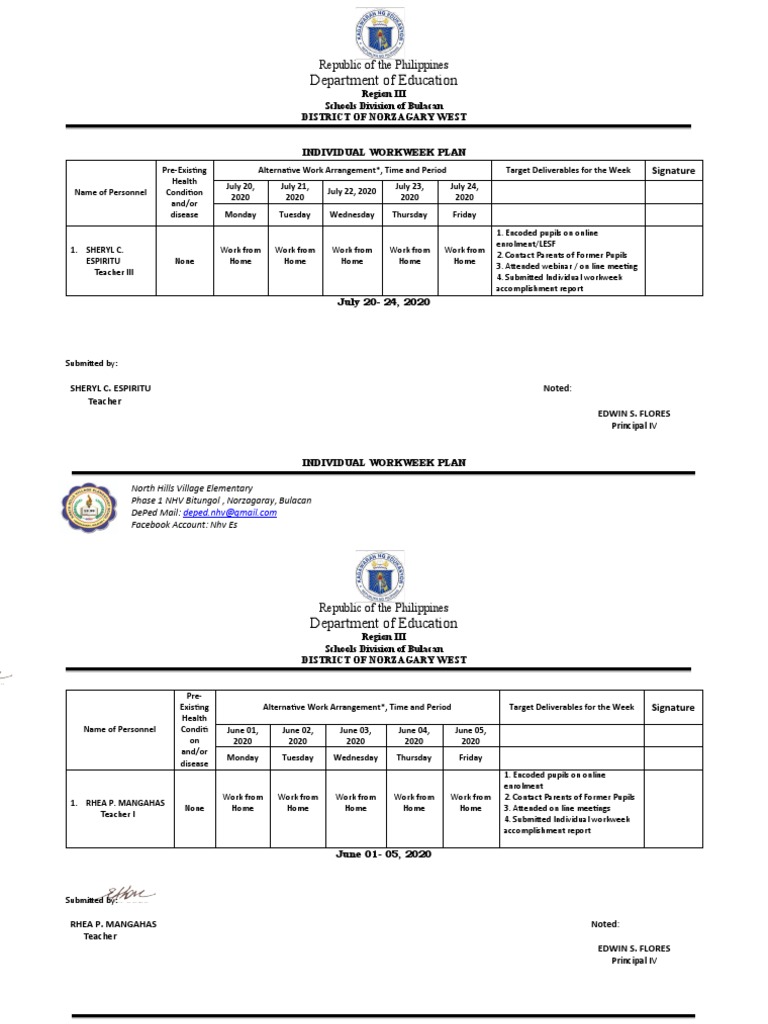 Individual Workweek Plans for Teachers | PDF | Workweek And Weekend | Business Ethics
