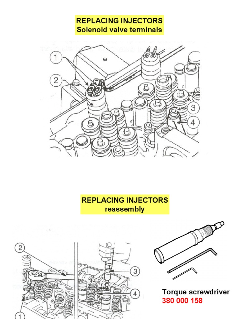 Replacing Injectors Solenoid Valve Terminals | PDF