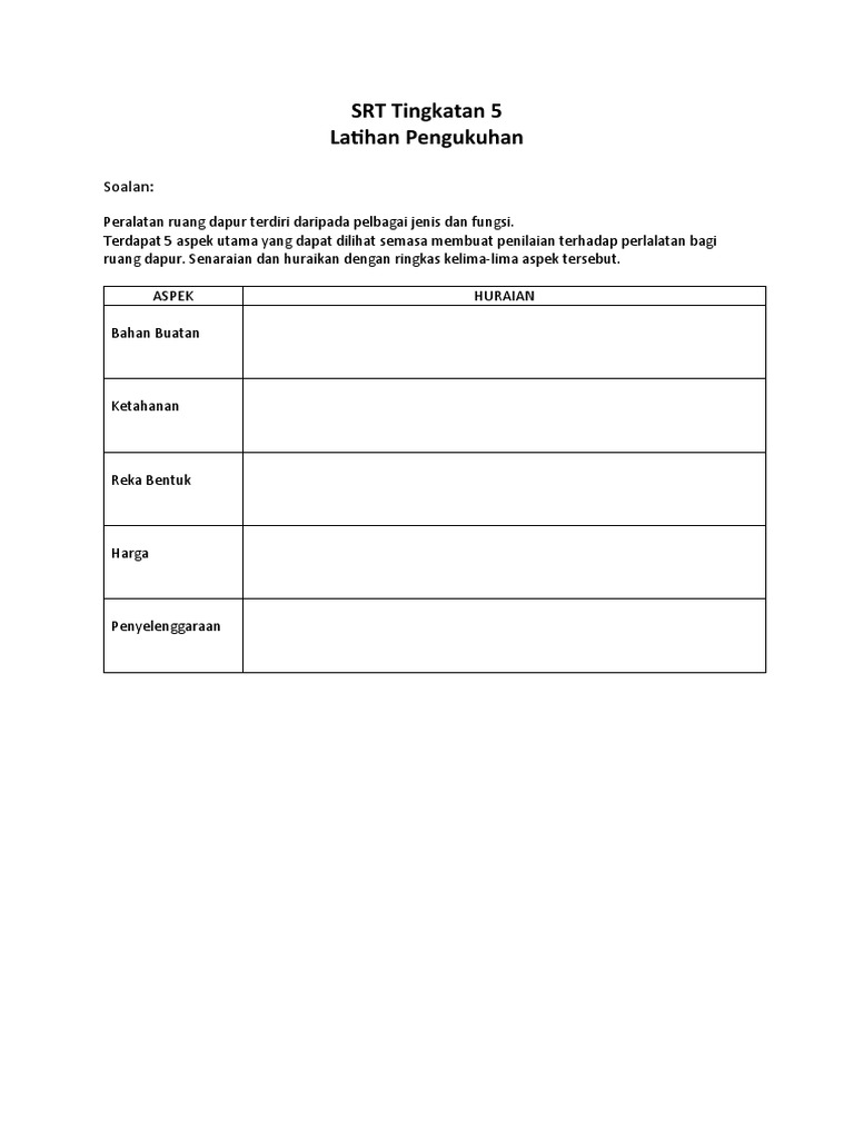 Latihan SRT Tingkatan 5: Dapur | PDF | Bisnis