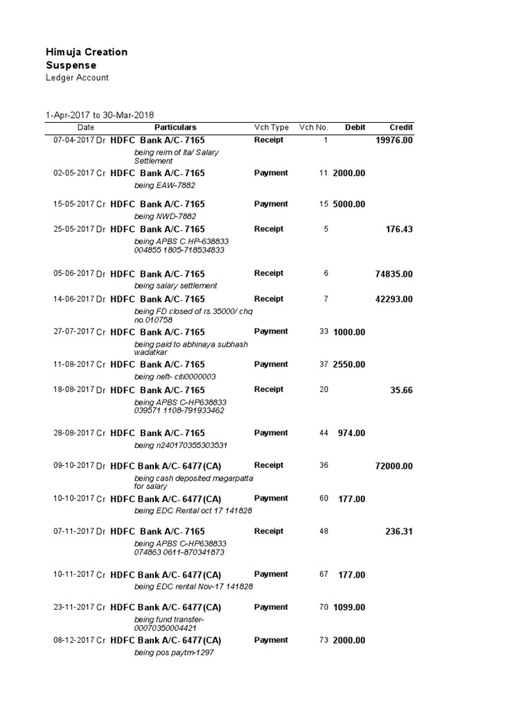 Himuja Creation Suspense: Date VCH Type VCH No. 07-04-2017 1 | PDF ...