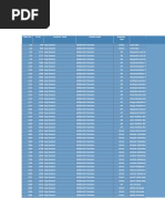 Surat District PIN Codes and Zip Codes | PDF | Communication ...