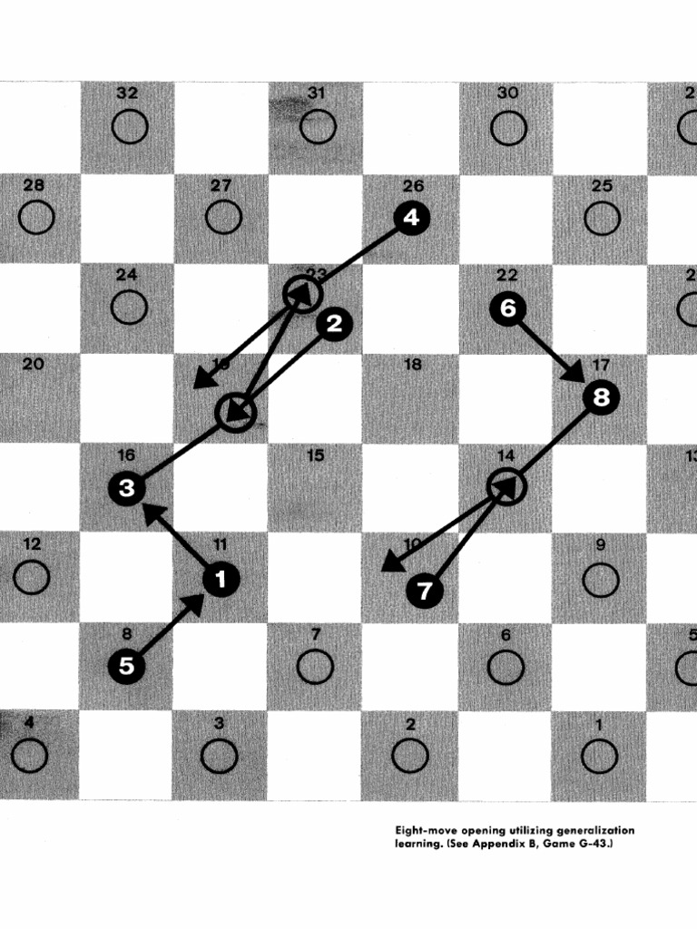Arthur Samuel - Some Studies in Machine Learning Using The Game of ...