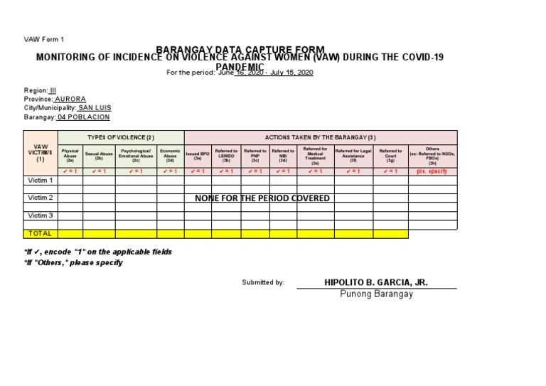 What Is A Data Capture Form Specifically Designed To Collect