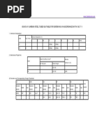 Chemical Compatibility Chart of HDPE | PDF