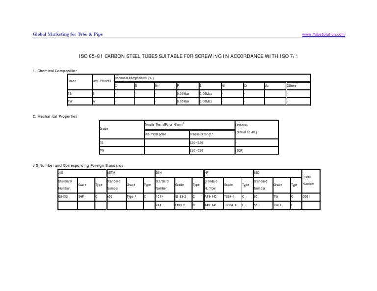 Iso 65 PDF | PDF | Mechanical Engineering | Building Materials