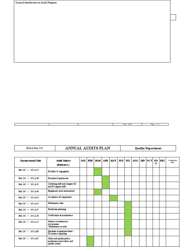 EASA Part 145 Annual Audit Schedule | PDF | Audit | Business