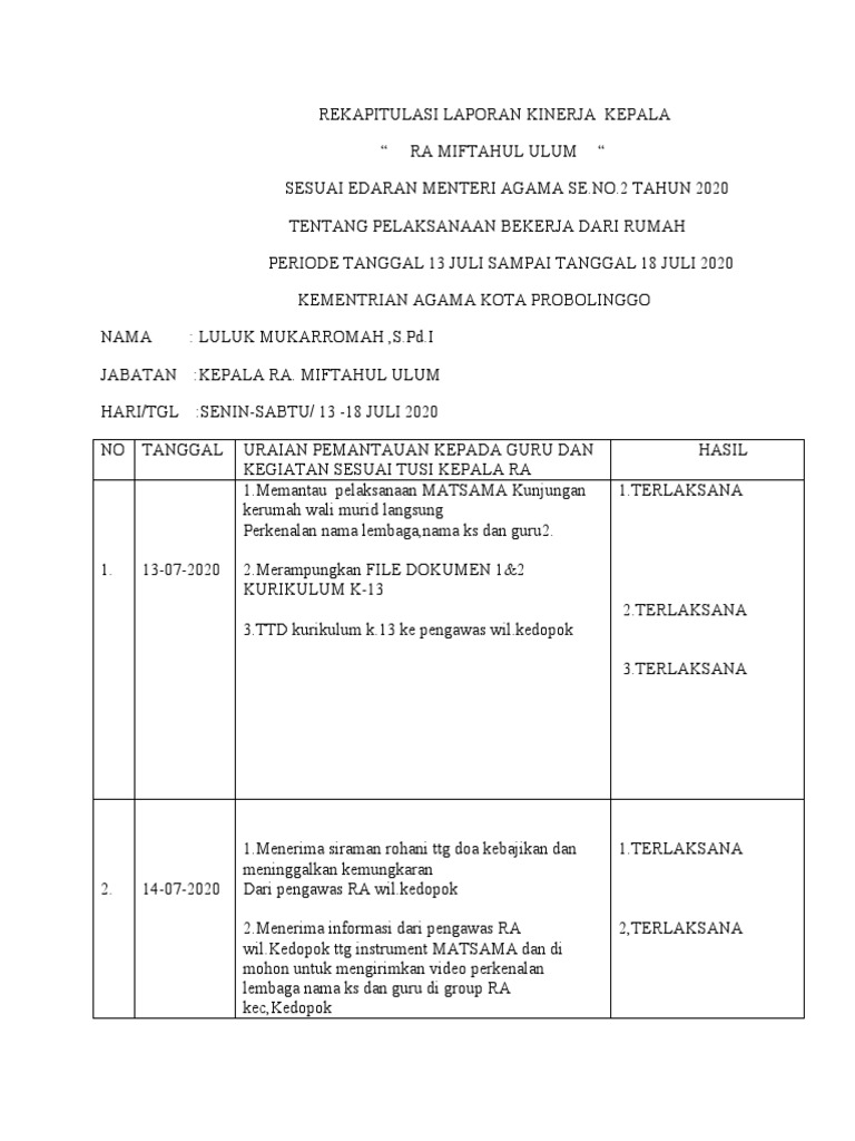 Rekap Laporan Kinerja Kepala Ra Miftahul Ulum | PDF