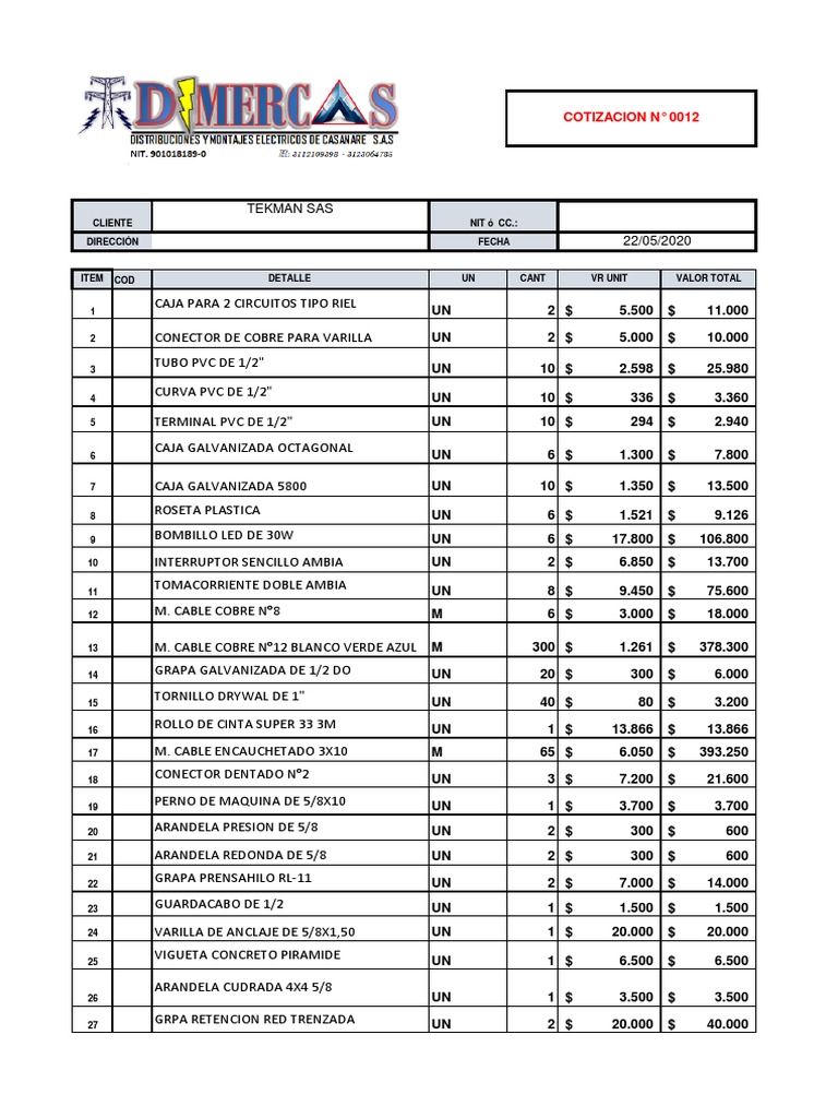 Tekman Sas PDF | PDF
