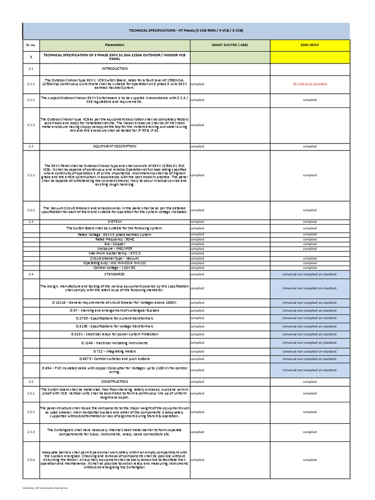 Technical Specification Compliance HT - 1 Panel - 24072020 - Smart ...