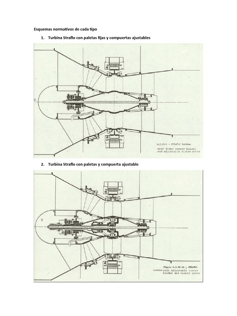 Diseño y Eficiencia de Turbinas Straflo | PDF | Turbina | Física ...