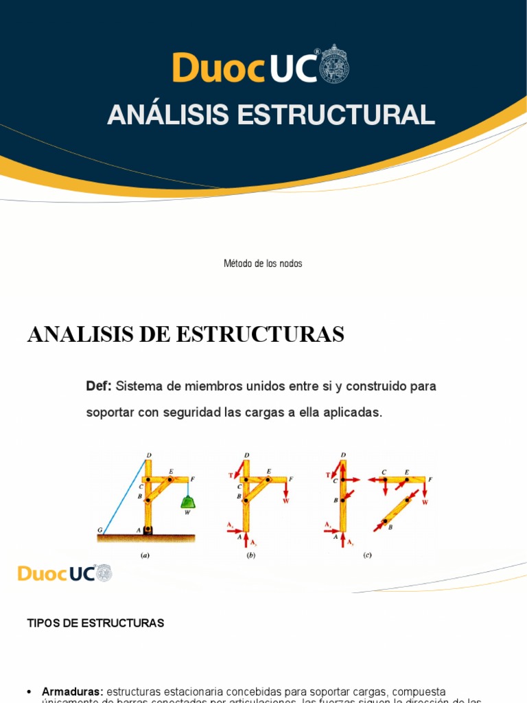 Análisis estructural: Determinación de fuerzas en elementos de ...