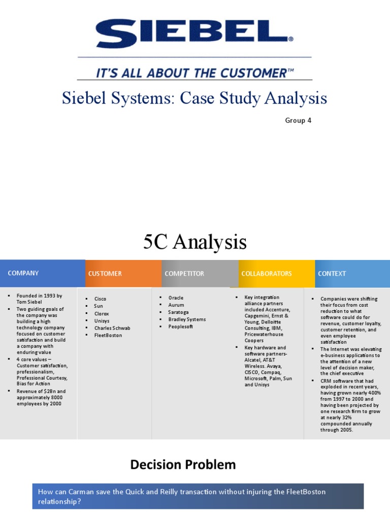 Siebel Systems: Case Study Analysis: Group 4 | PDF | Customer Relationship Management | Economies
