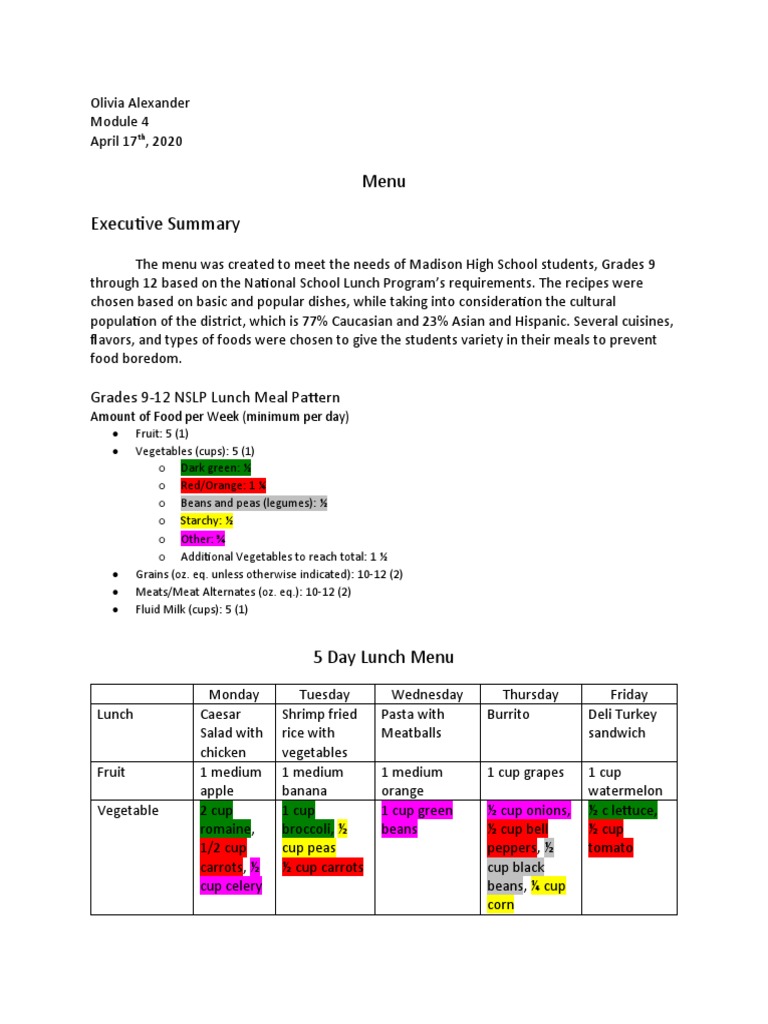Menu Executive Summary: Grades 9-12 NSLP Lunch Meal Pattern | PDF ...