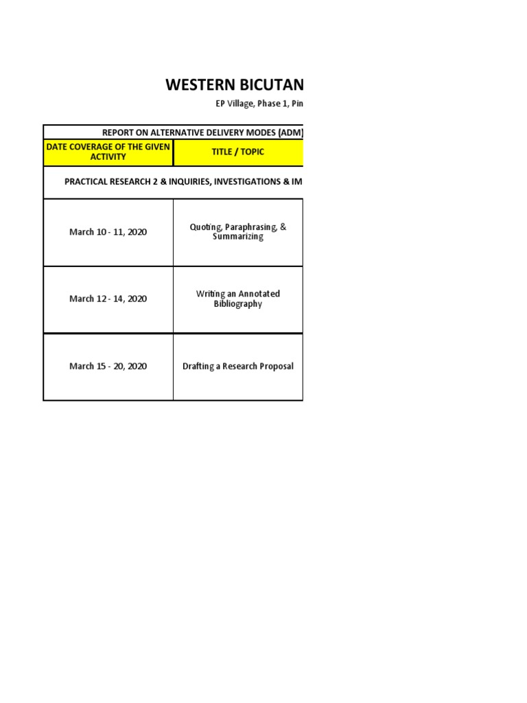 ADM-Alternative Delivery Modes (PR2-III) | PDF