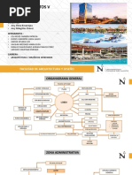 Programa Edificio Hibrido | PDF | Economias | Industrias de servicio