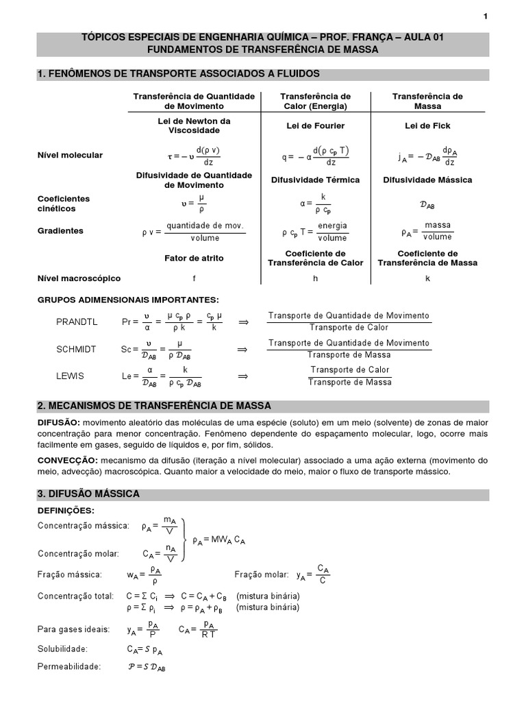 (AULA1) Transferência de Massa | PDF | Difusão | Transferência de massa