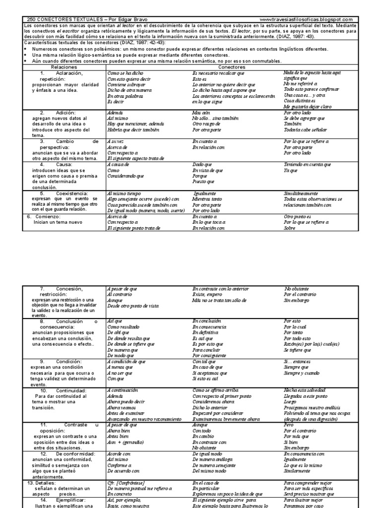 Conectores Textuales: Guía Completa | PDF