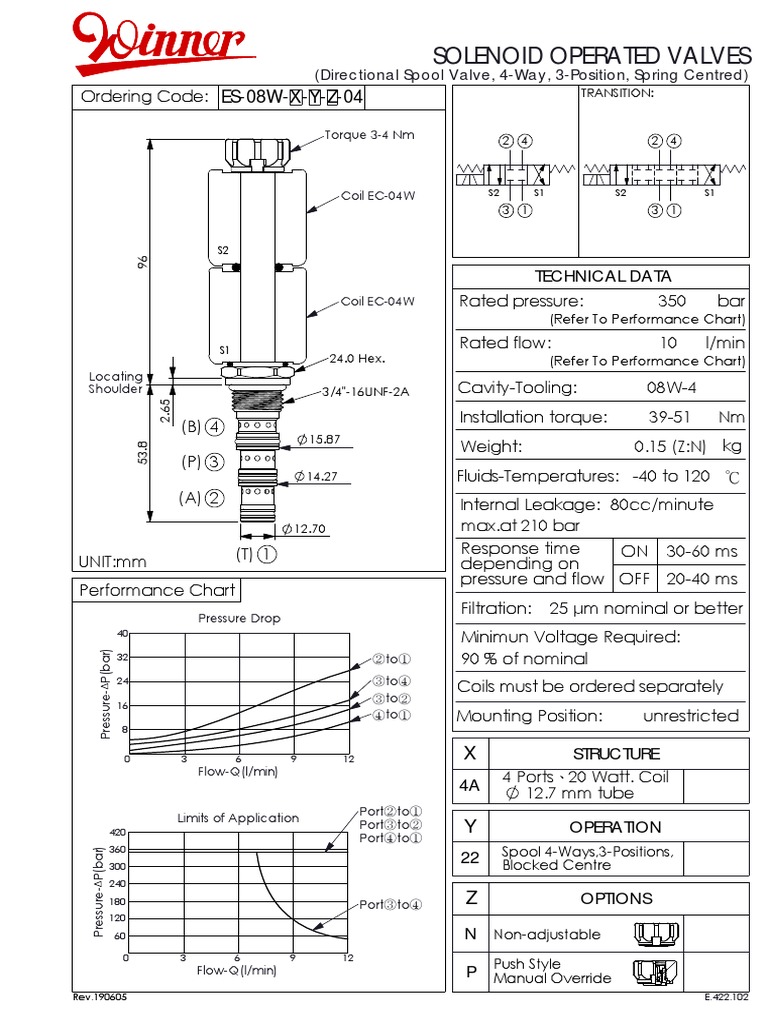 Solenoid Operated Valves: ES-08W-X-Y-Z-04 | PDF | Valve | Machines