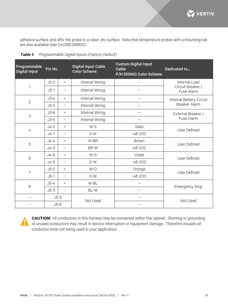Im582136800-Netsure-502-Full-System - (Dragged) 5 | PDF | Electrical ...