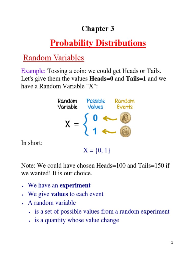 Chapter3-Probability Distribution | PDF | Probability Distribution ...