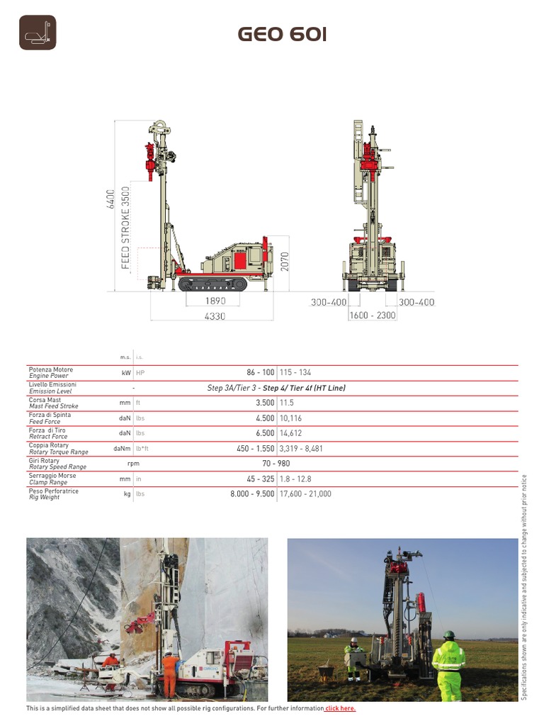 Geo 601 PDF | PDF