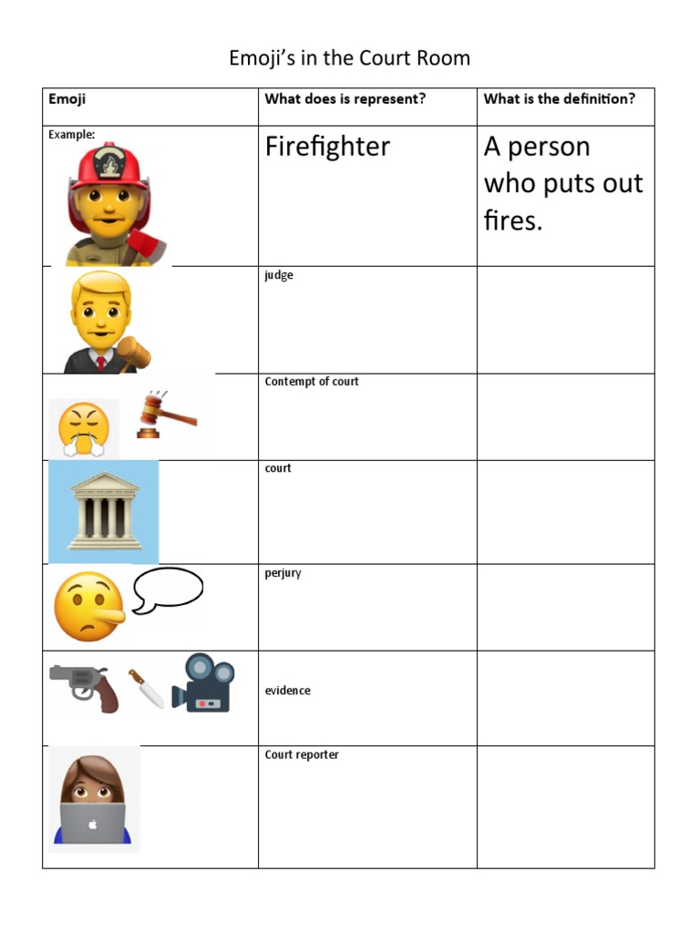 Emoji Meanings in Legal Contexts | PDF | Law