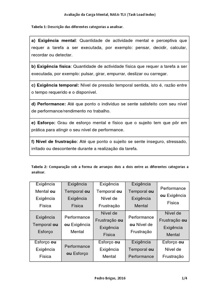 Aplicação NASA TLX | PDF | Física | Cognição