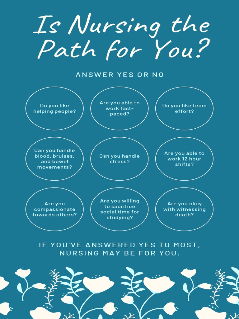 Nursing Survey | PDF