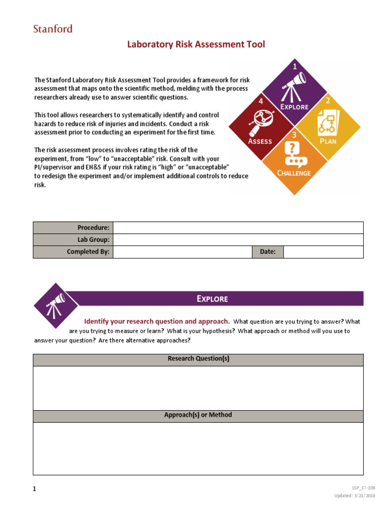 Laboratory Risk Assessment Tool: Procedure: Lab Group: Completed By ...