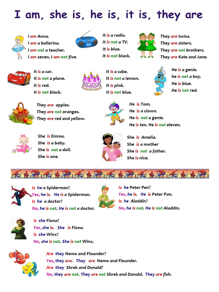 Not Not Not Not: Am Am Am Am Am Is Is Is Is Are Are Are Are Is Is Is Is ...