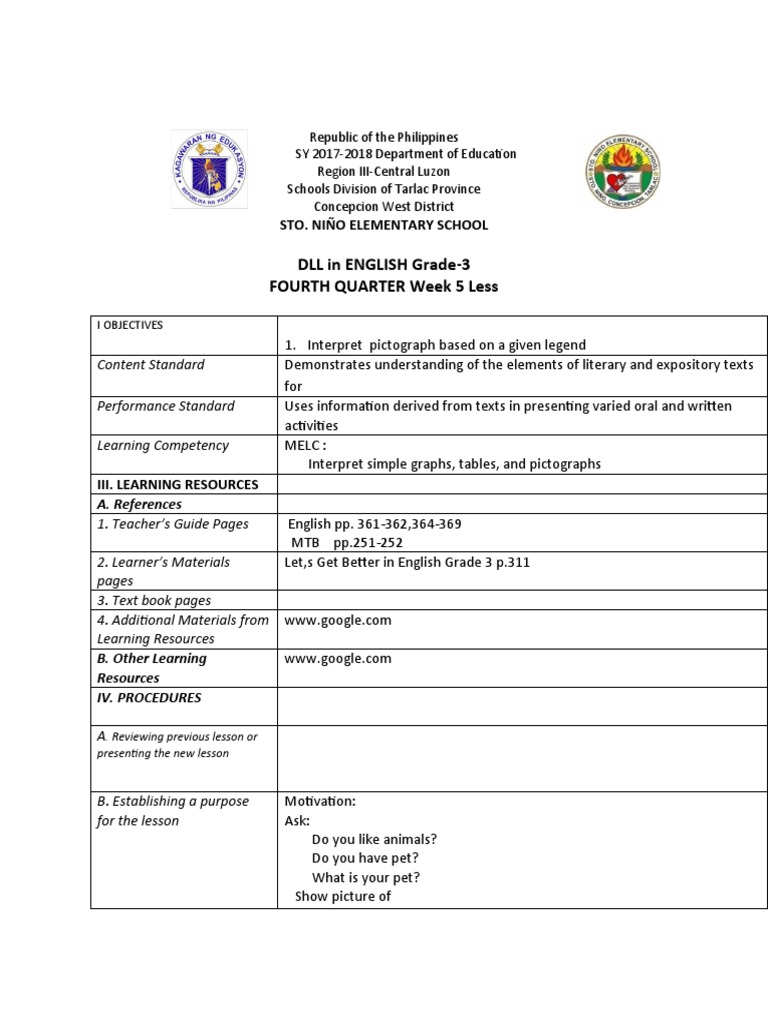 DLL in ENGLISH Grade-3 Fourth Quarter Week 5 Less: Sto. Niño Elementary ...