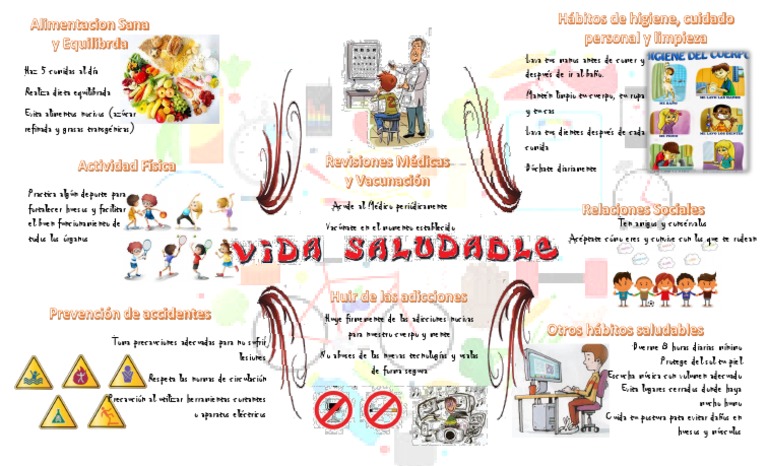 Vida Saludable Cartel | PDF | Bienestar | Medicina