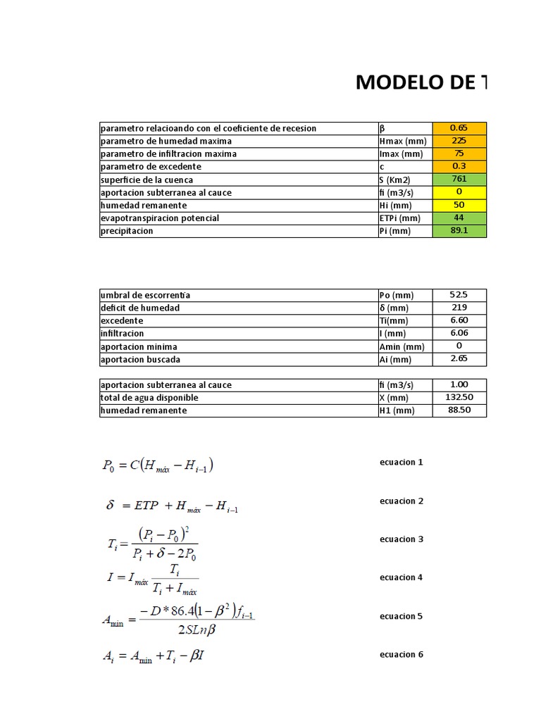 Modelo Temez | PDF | Materiales transparentes | Administracion del Agua