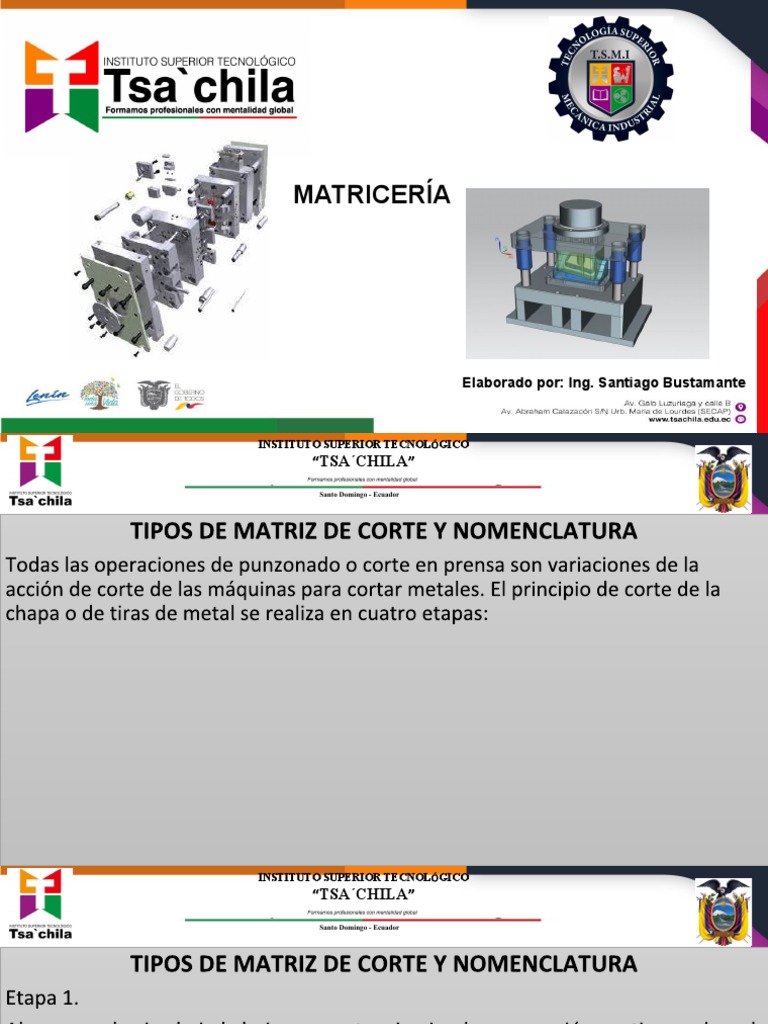 Unidad 1.matriz de Corte - Clase2-Tipos de Matrices de Corte ...
