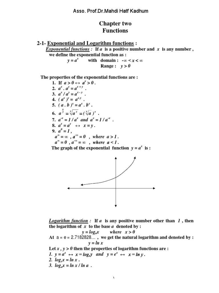 Chapter Two Functions: 2-1-Exponential and Logarithm Functions | PDF ...