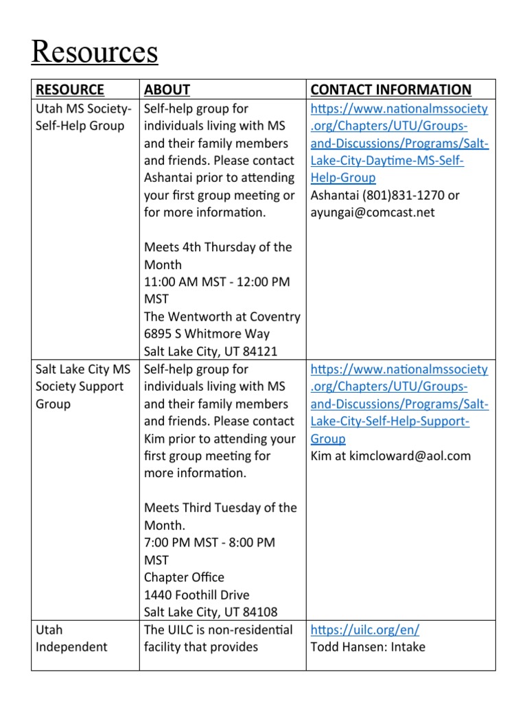 Home Program | PDF | Physical Therapy | Mental Health