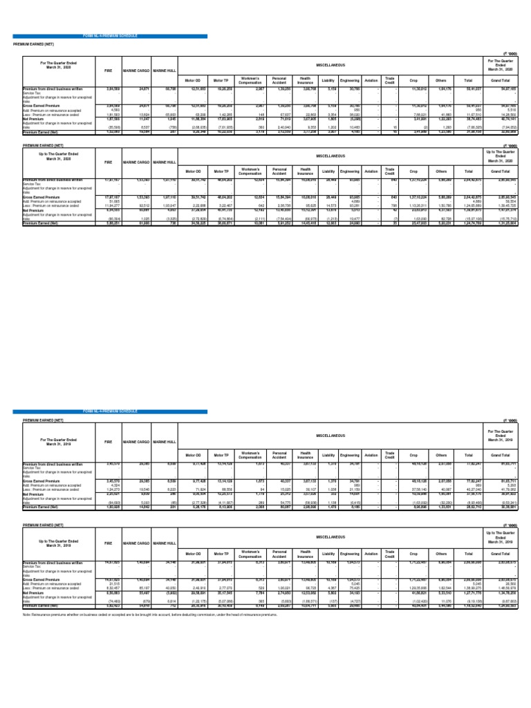 Form Nl-4-Premium Schedule | PDF | Reinsurance | Insurance