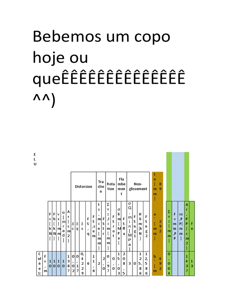 Nonsensical Symbols and Characters | PDF