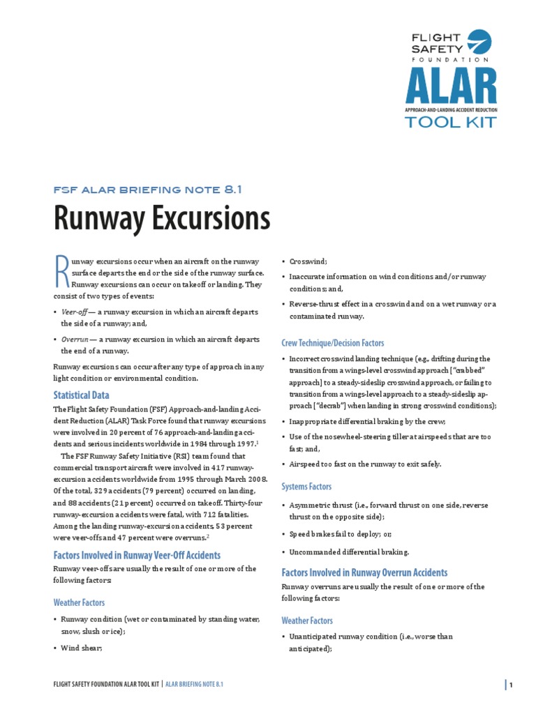Runway Excursions: Tool Kit | PDF | Runway | Aviation Safety